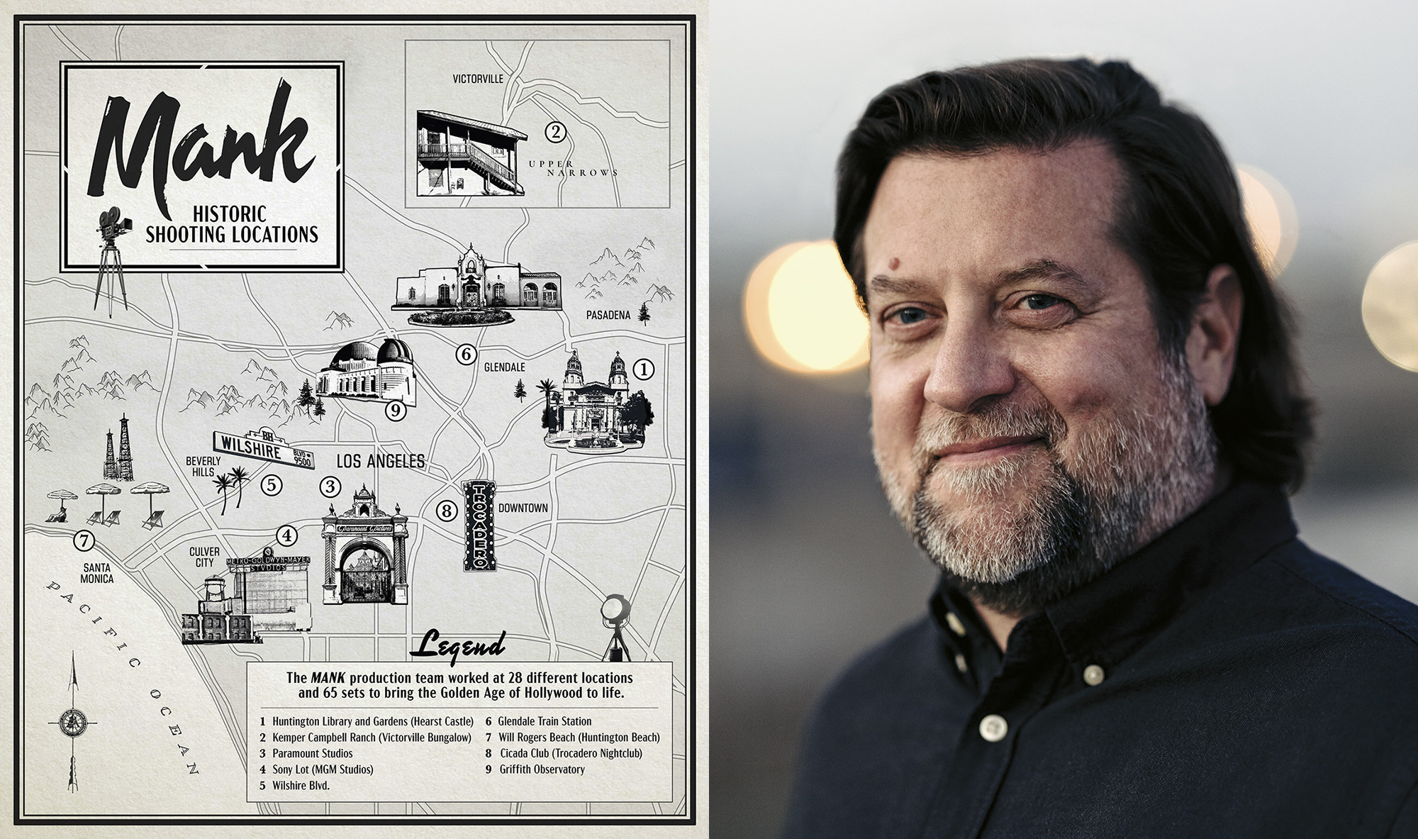 Passion and Persistence: Bringing Mank From Script to Screen – The ...